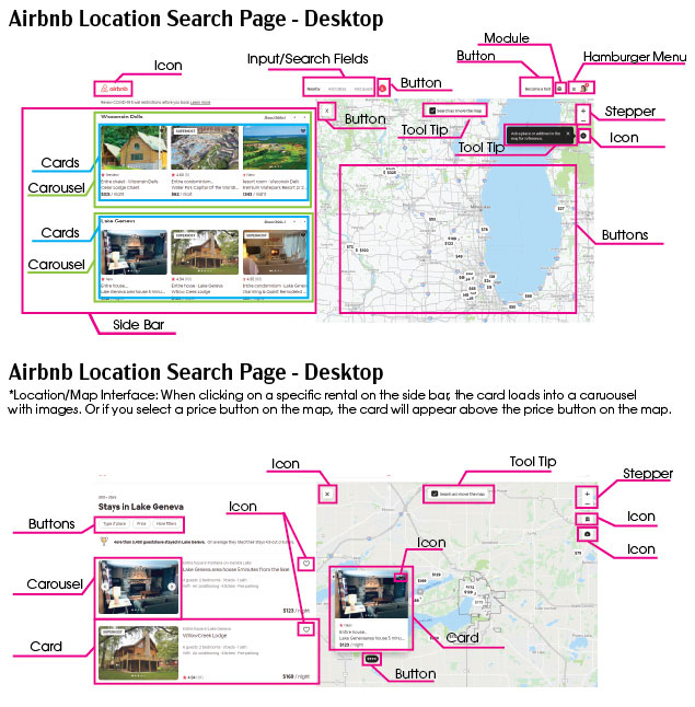 Airbnb User Interface Redesign | Michelle J Lee Designs Portfolio